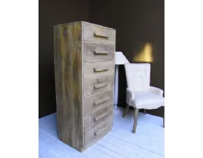 Nuovi Mondi: Prodotti in Offerta ed Occasioni