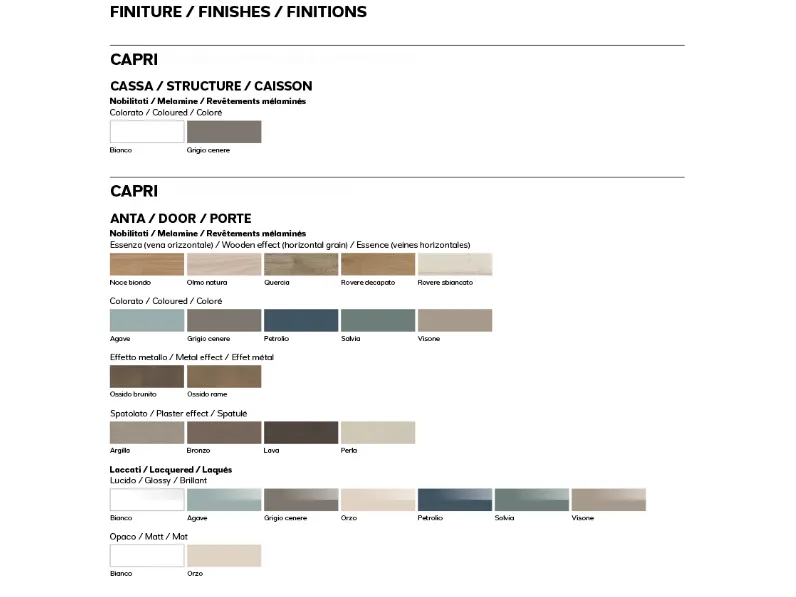 Cucina lineare Capri bianca e noce Imab group con uno sconto vantaggioso