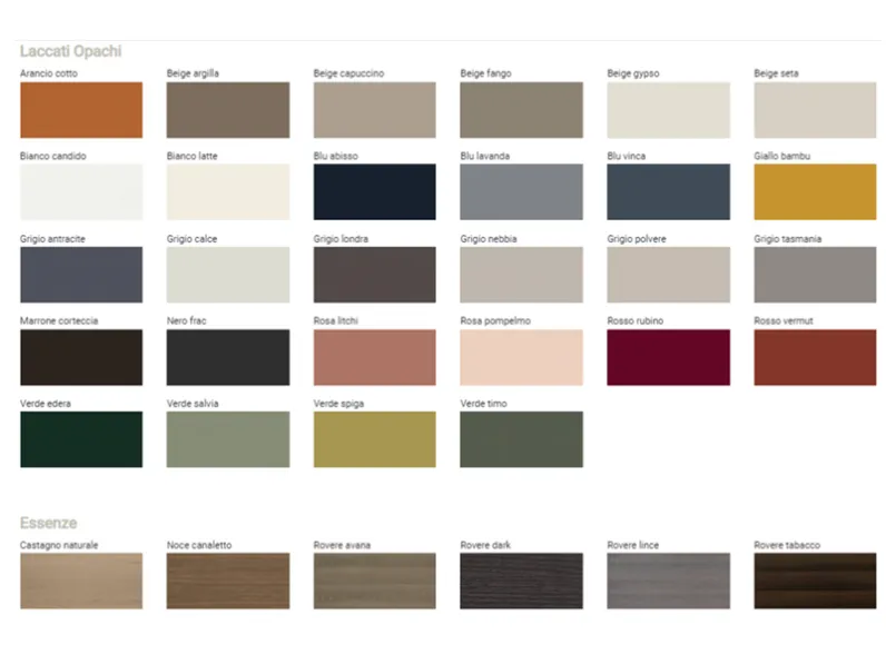 Tavolo in vetro rotondo P016 Presotto a prezzo scontato