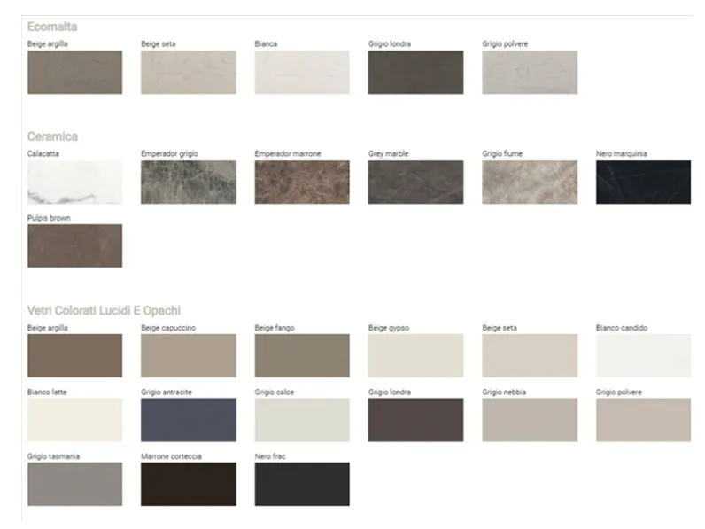 Tavolo in vetro rotondo P016 Presotto a prezzo scontato