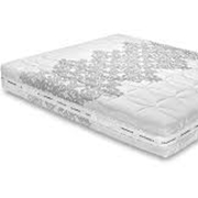 Permaflex: Prezzi Outlet, Offerte e Sconti