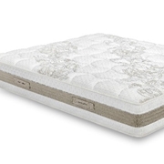 Permaflex: Prezzi Outlet, Offerte e Sconti